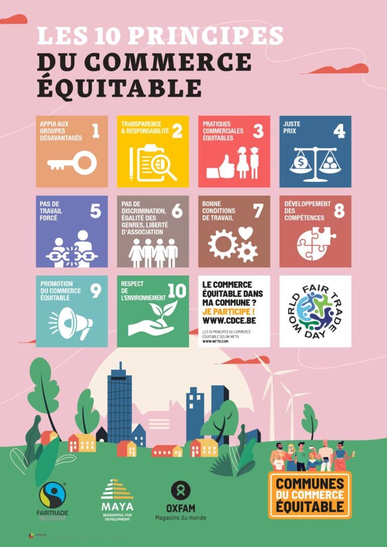 Les 10 principes du CE – Communes du commerce équitable